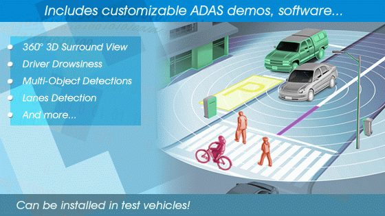 ADAS Development Kits Based on Xilinx SoC and MPSoC Devices
